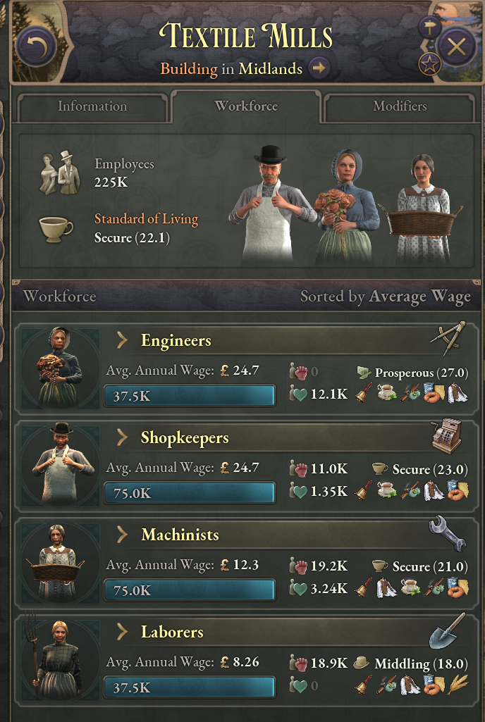 Labor Market Re-work | Paradox Interactive Forums