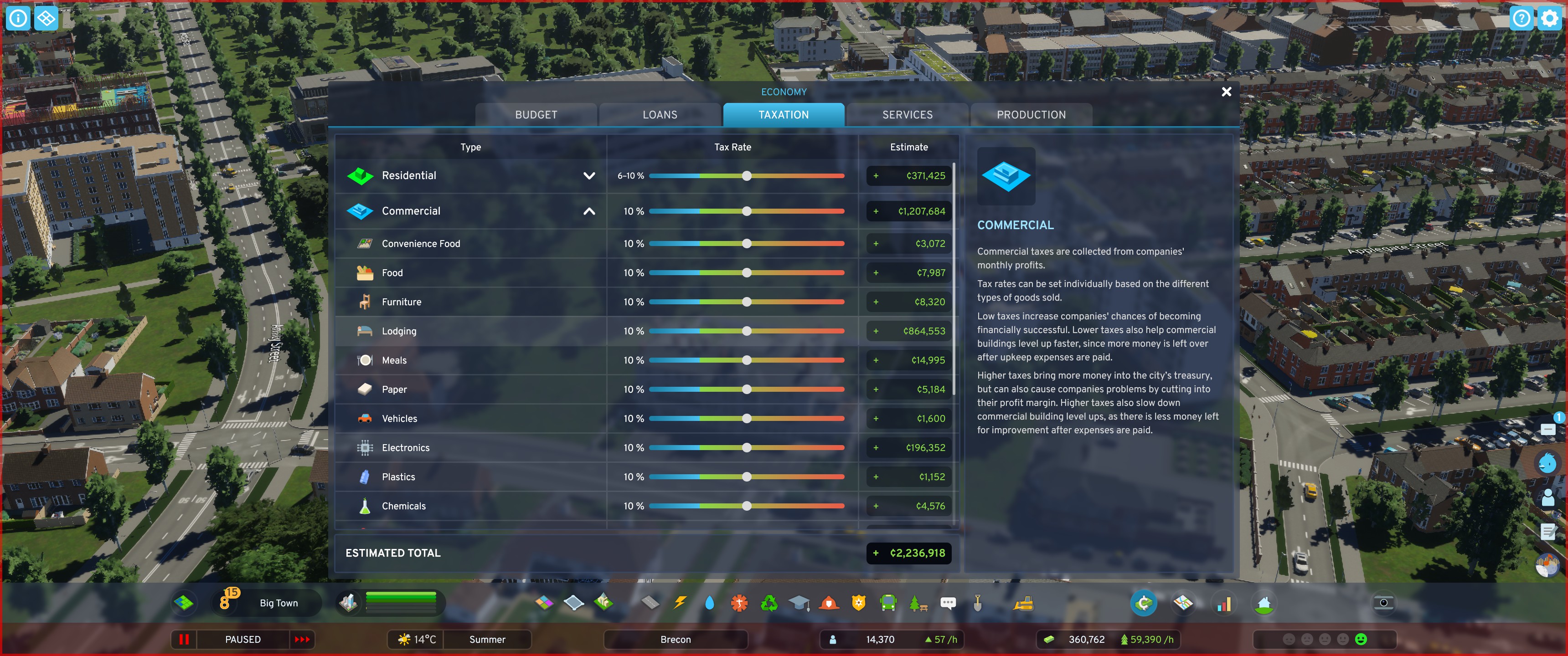 Star Country Hotels from the UK pack break the economy | Paradox Interactive Forums