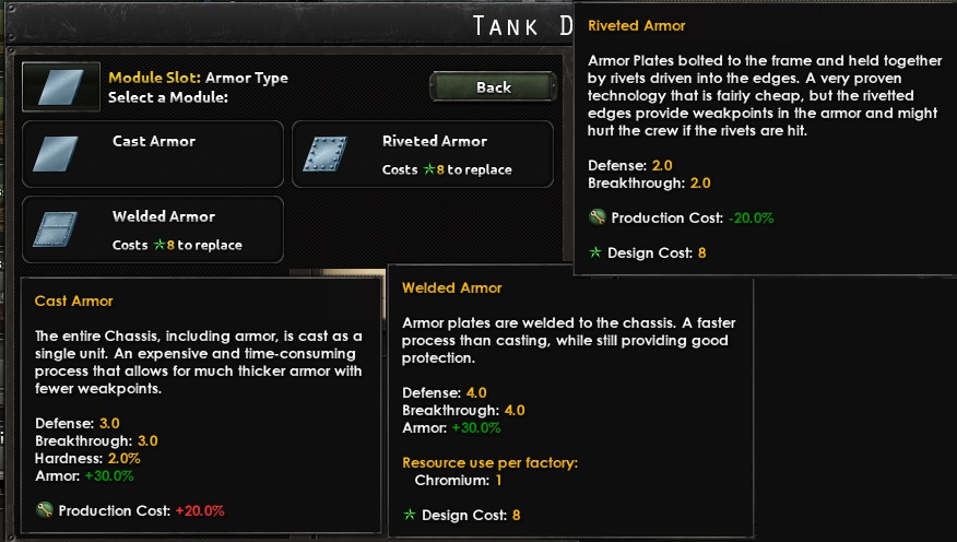 Stats of tank armor changed without any patch notes? | Paradox ...