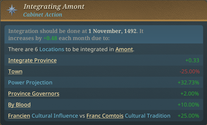 Project Caesar may be moving too much in the direction of Vic3 and that ...