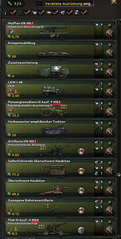 Duplicate - Previously fixed bug, returned. Variant name "Mk0" applied to equipment where it ...