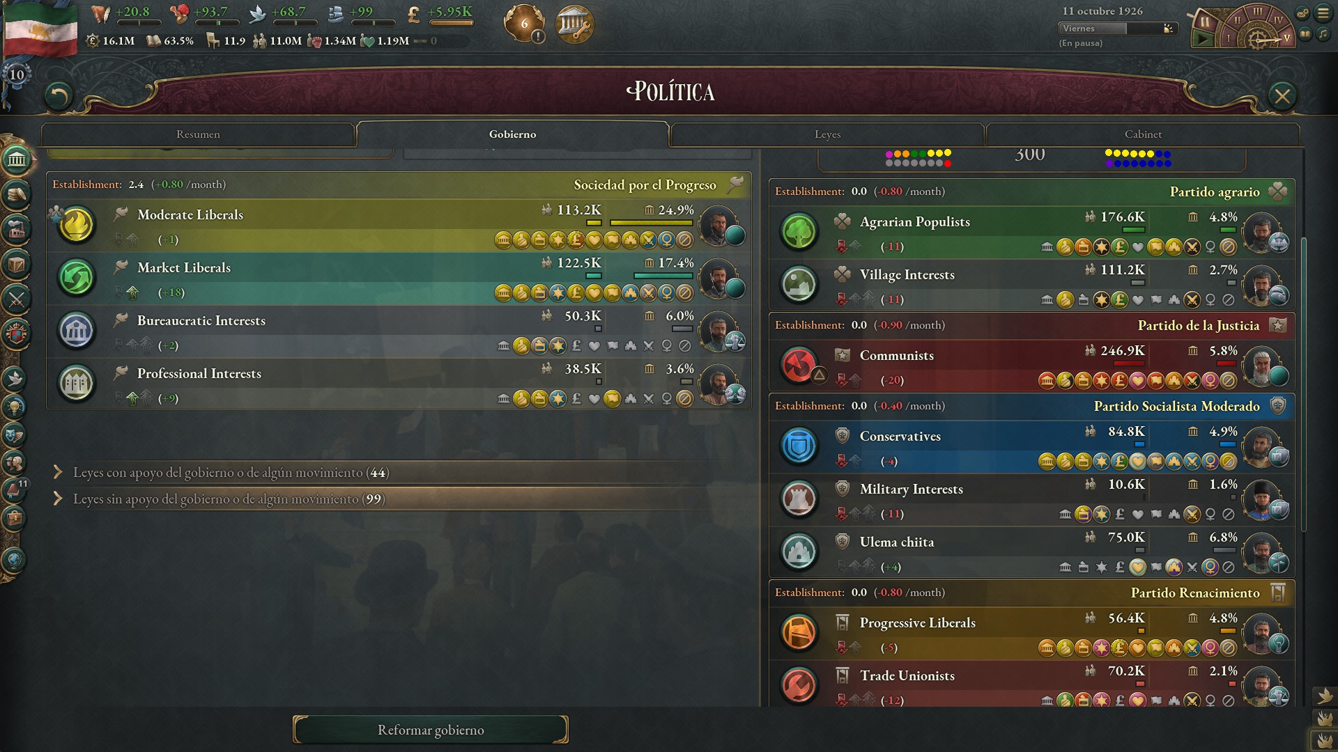 Persia 1836-1936 A better politics mod game | Paradox Interactive Forums