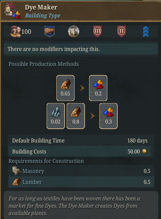 Saturday Building 1st of February 2025 | Page 2 | Paradox Interactive ...