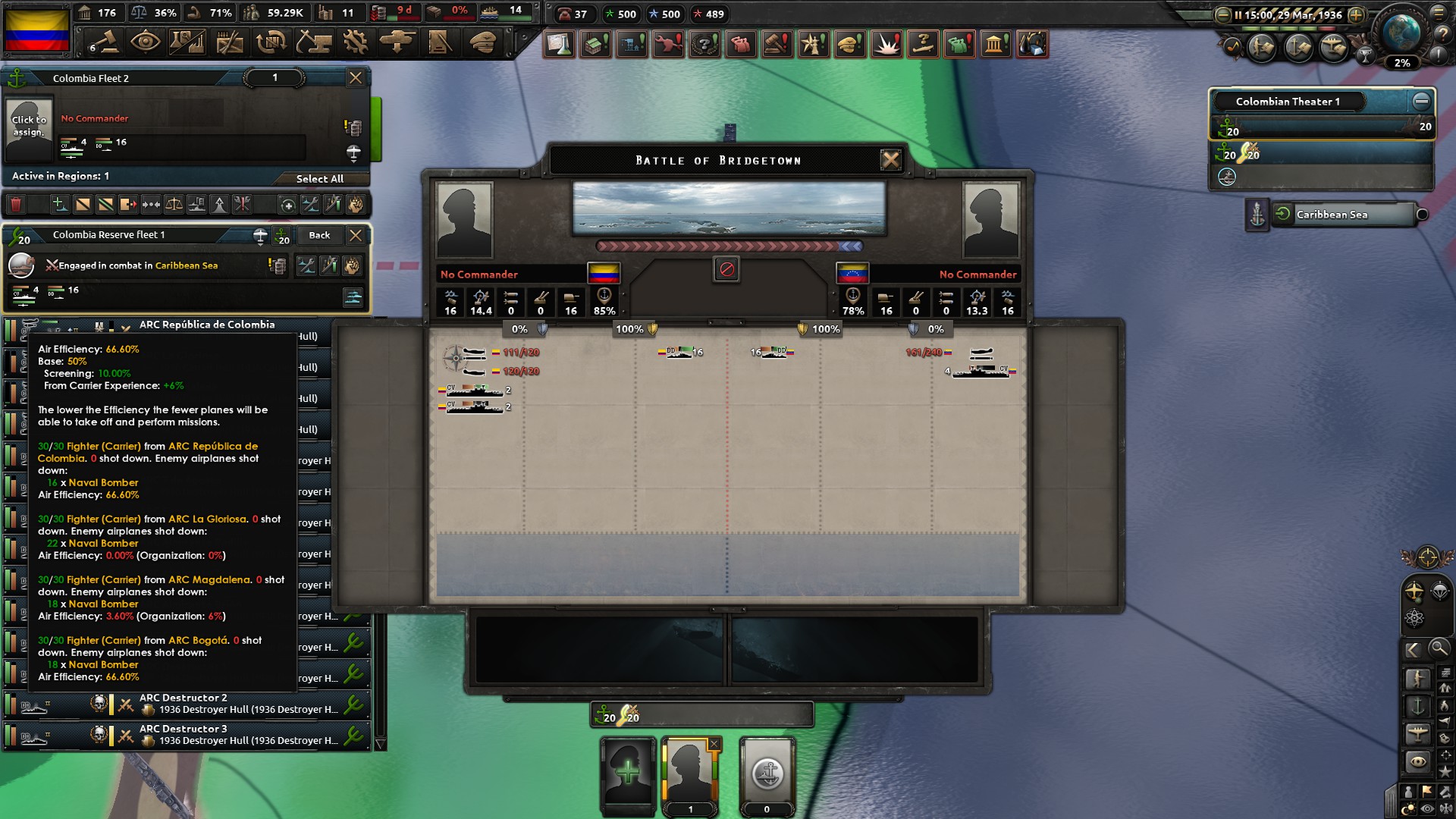 What do carrier fighters do in 2025? | Paradox Interactive Forums