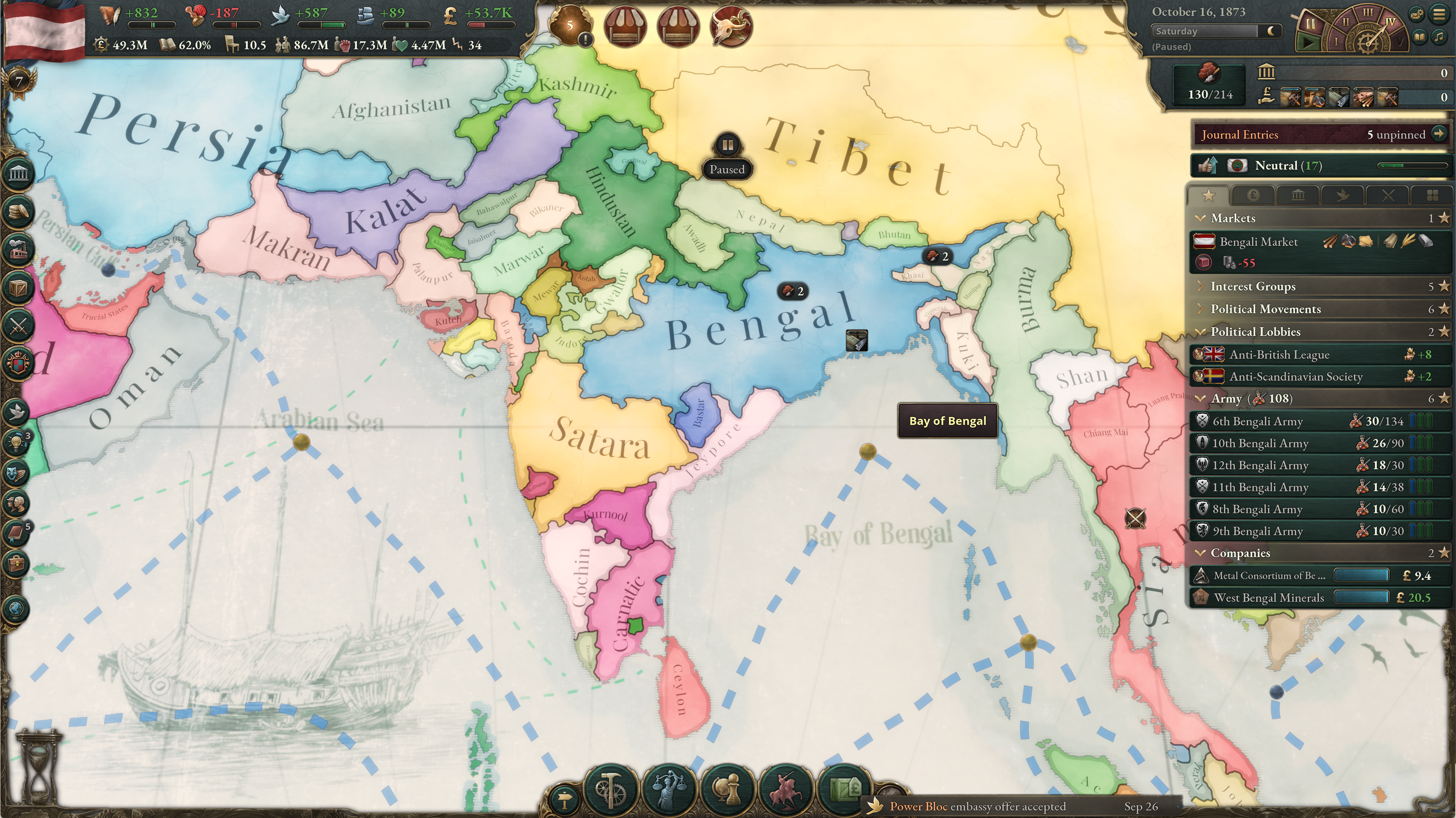 How to form India? | Paradox Interactive Forums