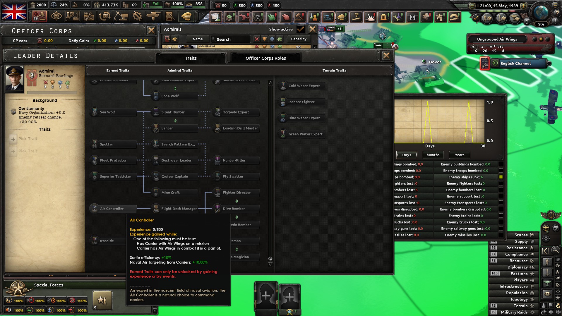 Air controller trait doesn't gain XP from air missions as described | Paradox Interactive Forums