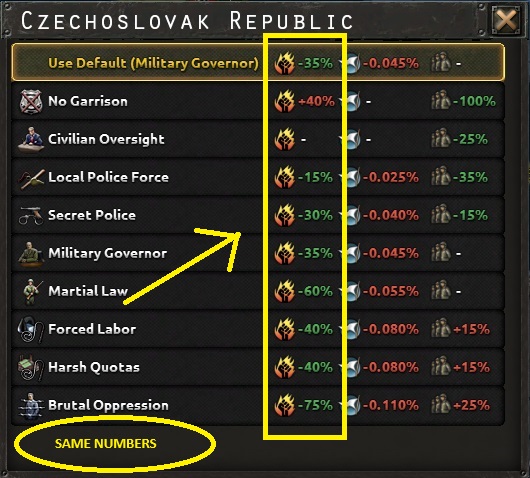 Is Resistance Suppression broken? | Paradox Interactive Forums