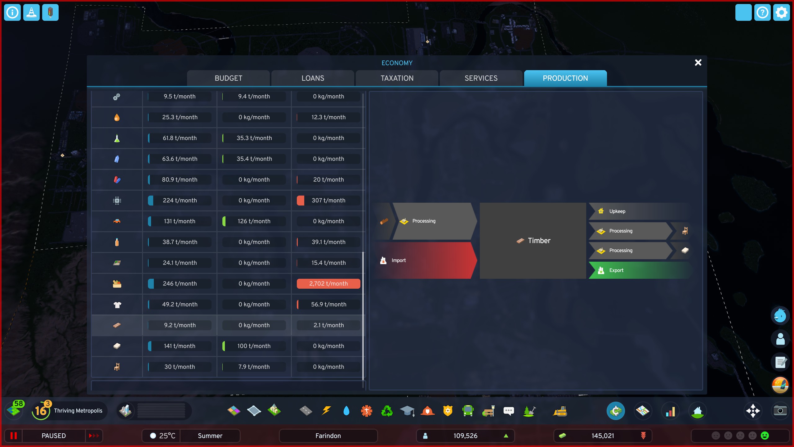 Huge food demand | Paradox Interactive Forums