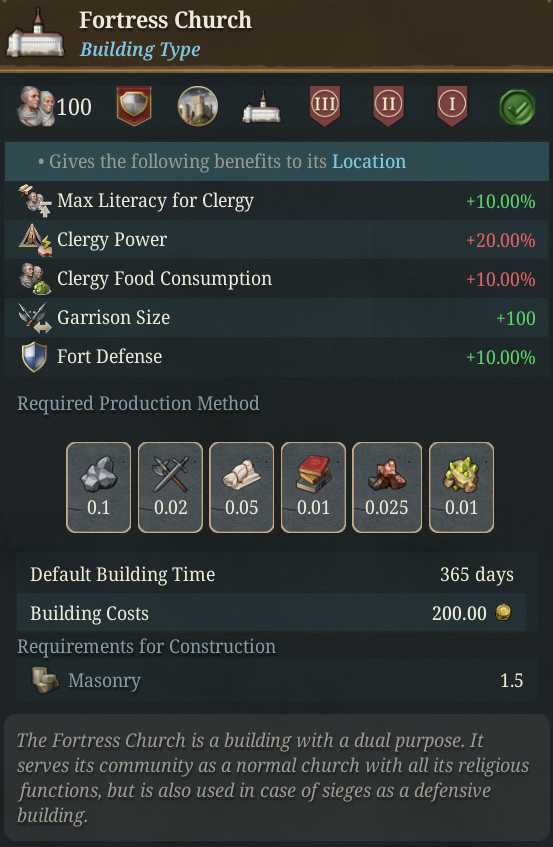 Saturday Building - 8th of March 2025 | Paradox Interactive Forums