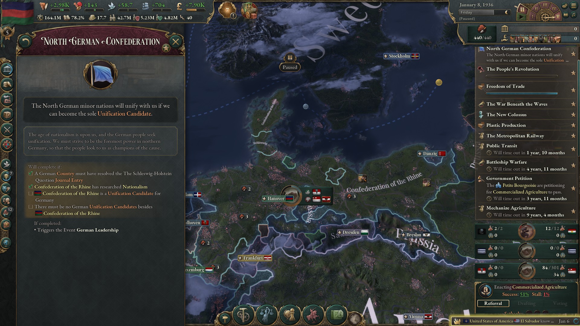 Why the Confederation of Rhine cannot become unification candidates of ...
