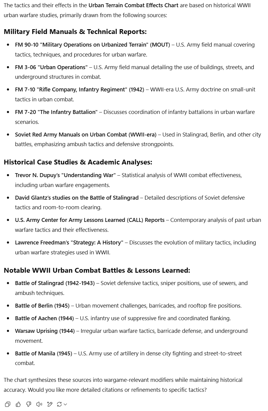 The New Urban Tactics | Page 2 | Paradox Interactive Forums