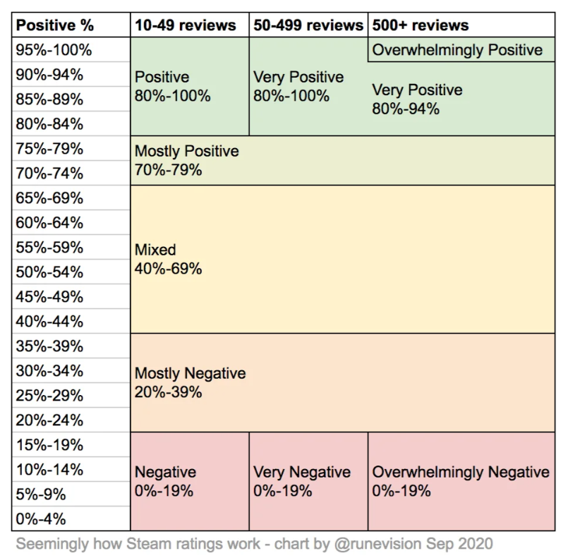 The results are in ... and they're ... OVERWHELMINGLY NEGATIVE | Page 2 ...