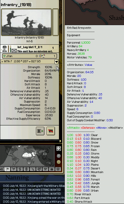 Terrain/Combat Modifiers | Paradox Interactive Forums