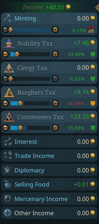 Will Project Caesar incentivize playing tall? | Paradox Interactive Forums