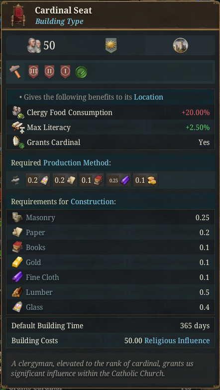 Some clarification on Cardinal Seats. | Paradox Interactive Forums