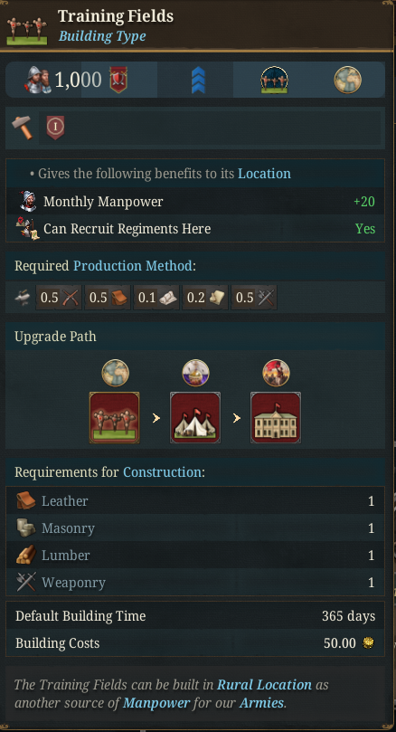 Saturday Buildings - 19th of April 2025 | Paradox Interactive Forums