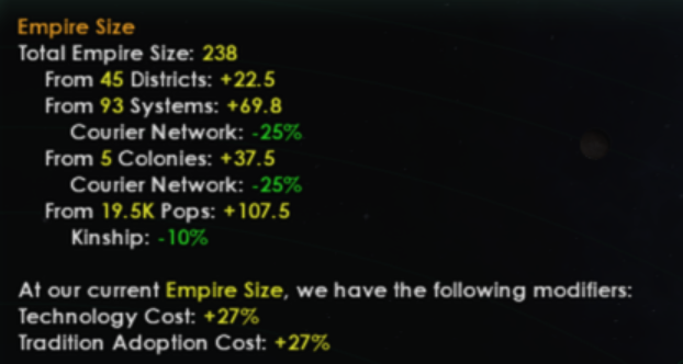 Stellaris - [3.99.7] [2335] Hive mind -% Empire size effect modifiers from divided attention do ...