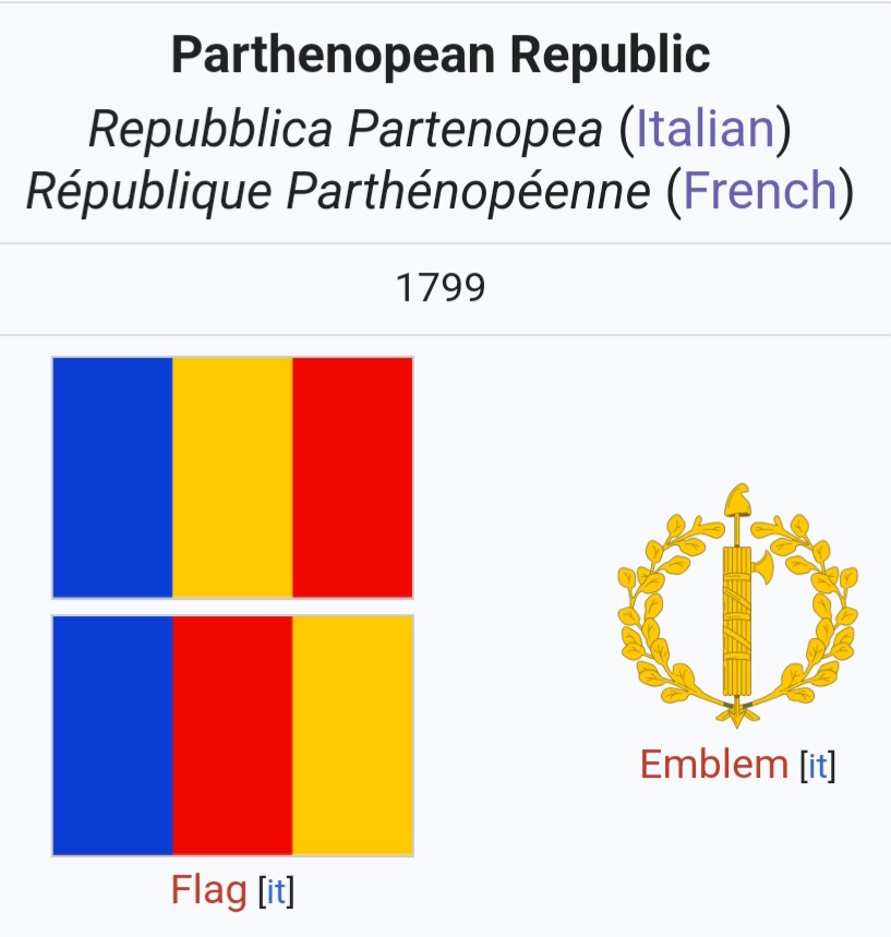 FLAGS...and coat of arms too! | Paradox Interactive Forums