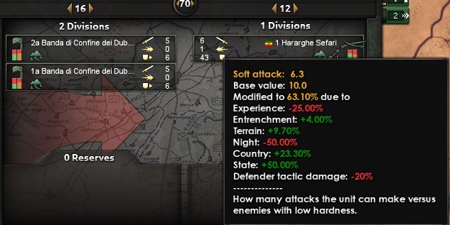 Dynamic modifiers with scope = TAG argument have some modifiers apply to every country instead ...