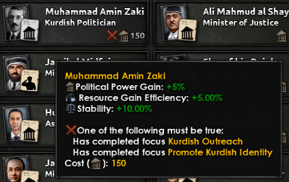 Iraq Focus Tree Bug | Paradox Interactive Forums