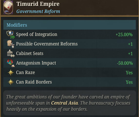 About Anatolia(Beyliks) | Page 2 | Paradox Interactive Forums