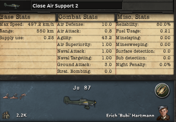 Ground Attack Factor; What is it? | Paradox Interactive Forums