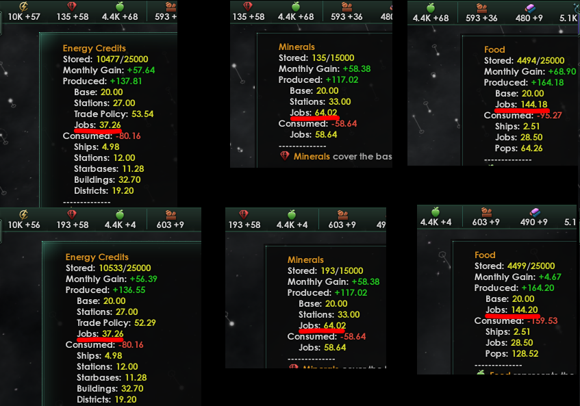 Stellaris - [Phoenix v4.0.1][1ae3] Overtuned traits description for job manipulation is wrong ...