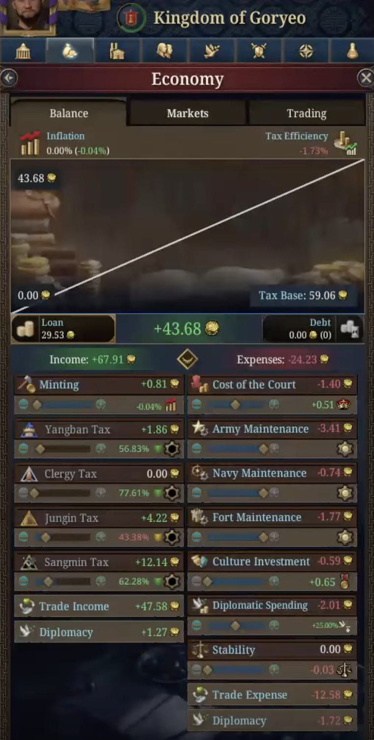 UI feedback | Paradox Interactive Forums