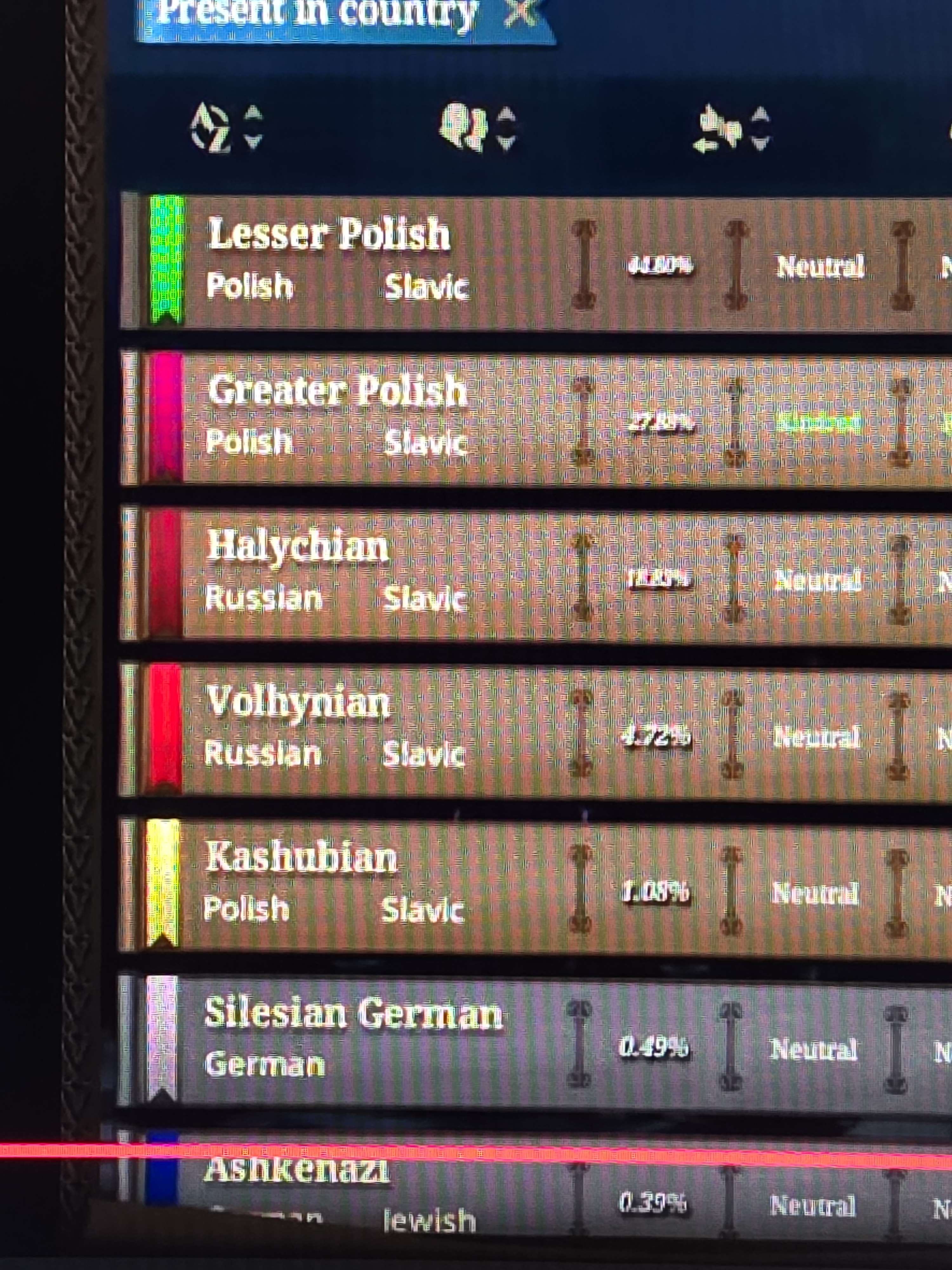 Question About East Slavic Culture Labels in EU5 | Paradox Interactive ...