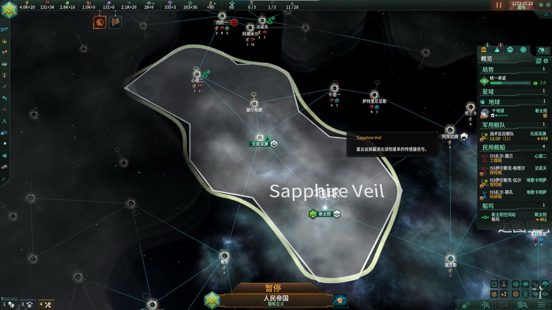 Can you imagine how a preFTL civ avoid the Galactic destory by Nemesis and became an FTL empire ...
