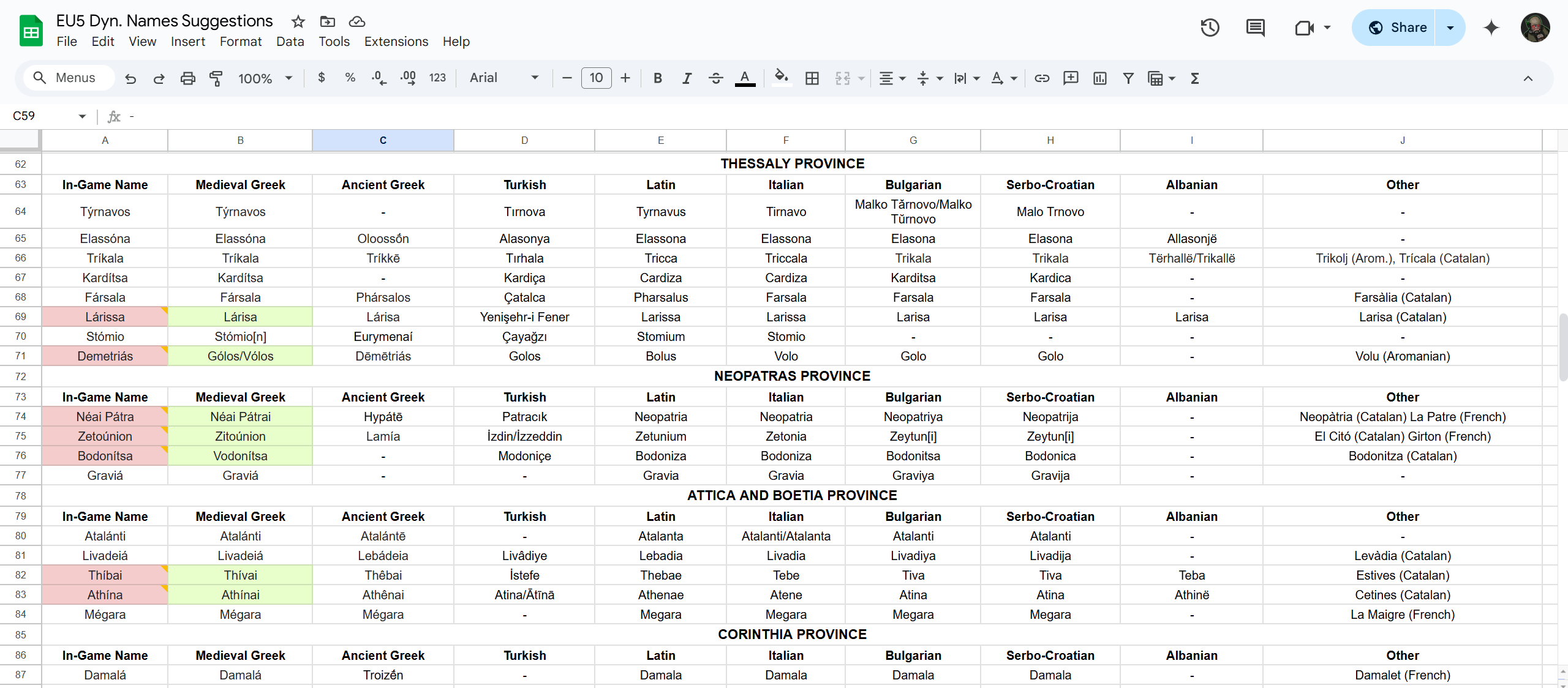 Suggestions for Greek (& other) Dynamic Names | Paradox Interactive Forums