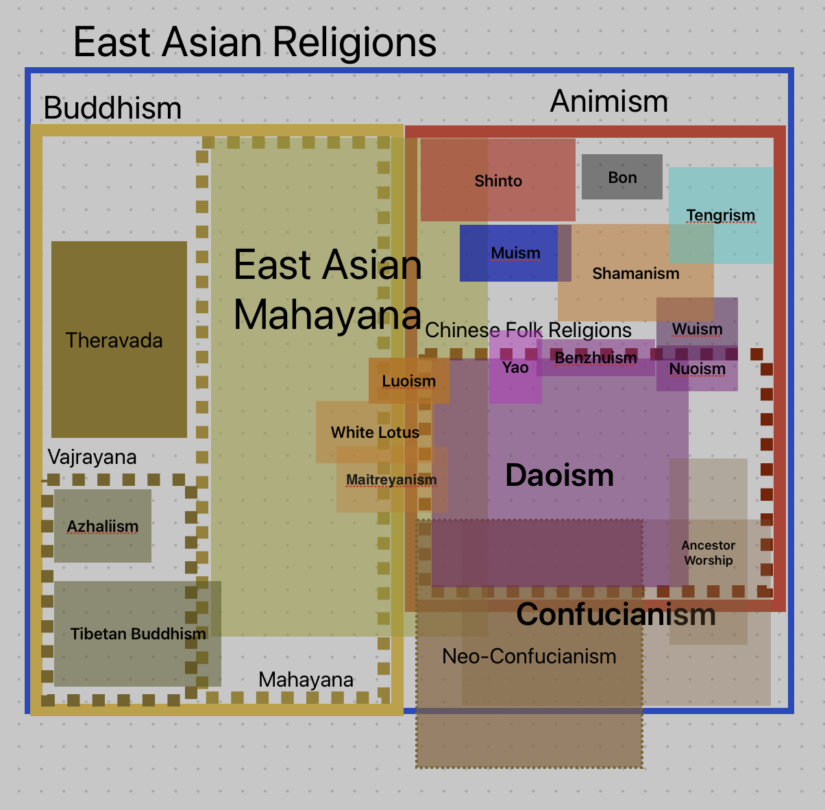 Collection of Preferences for Religious Names in East Asia | Page 3 ...