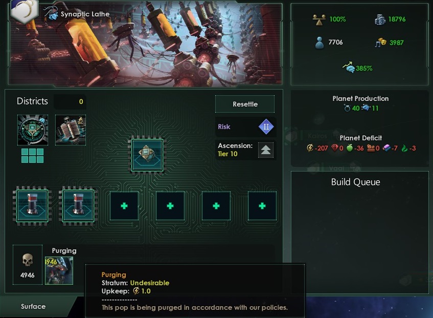 Stellaris - Forced Undesireable Purge Overrides Synaptic Lathe Purge ...