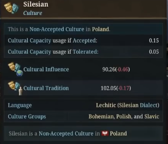 Everything wrong with Poland (that I know of) | Paradox Interactive Forums