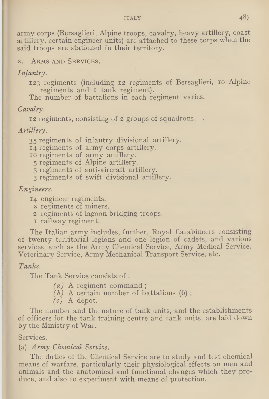 Italy in HOI 4 vs. historical manpower, troop and ship numbers in the ...
