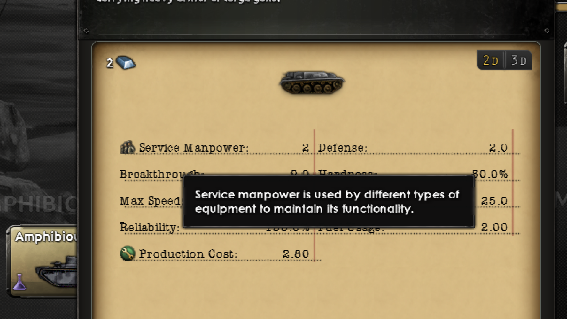 What is the stat "service manpower" in the tank description ? | Paradox Interactive Forums
