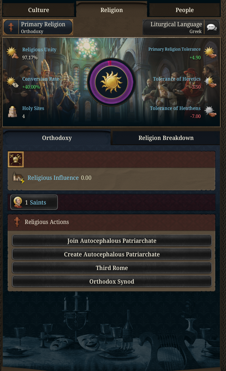 Tinto Talks #65 - 28th of May 2025 | Paradox Interactive Forums