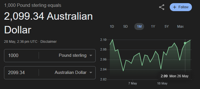 EU5 Release Craziness Thread and Free Talk | Page 121 | Paradox ...