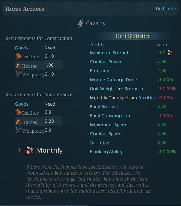EU5's UI needs more texture (UI Suggestions) | Paradox Interactive Forums