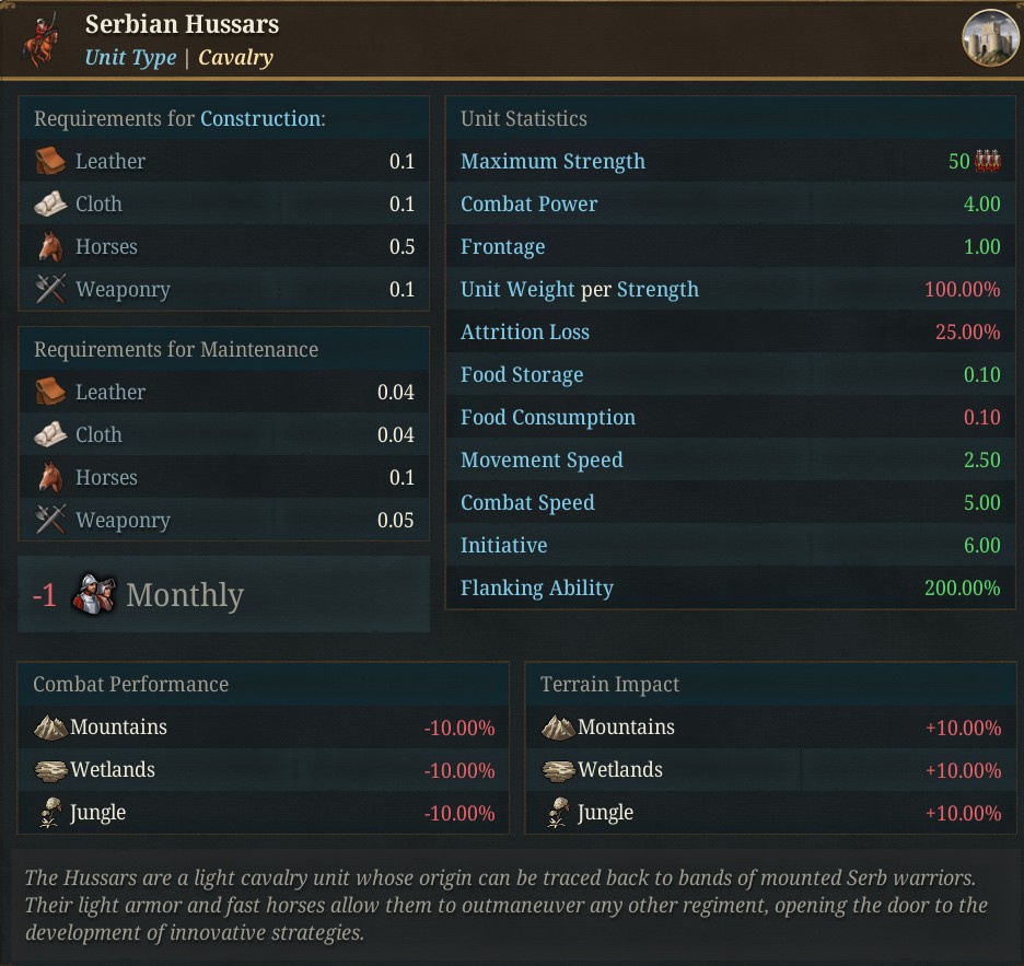 EU5's UI needs more texture (UI Suggestions) | Paradox Interactive Forums