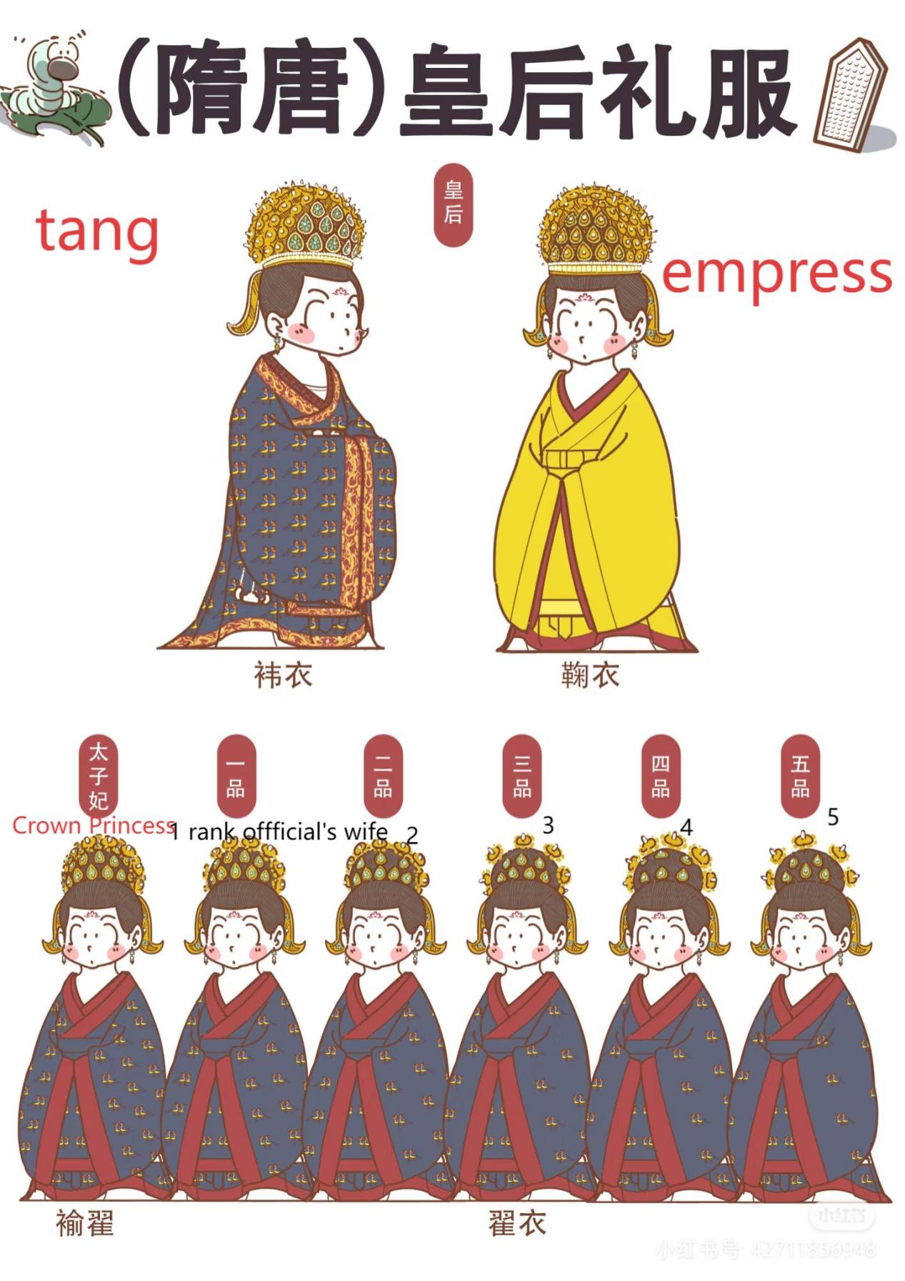 Chinese National Costume Reference | Page 2 | Paradox Interactive Forums
