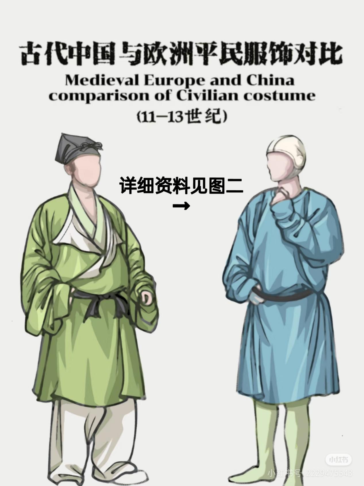 Costume errors in Dev Diary #173 | Paradox Interactive Forums