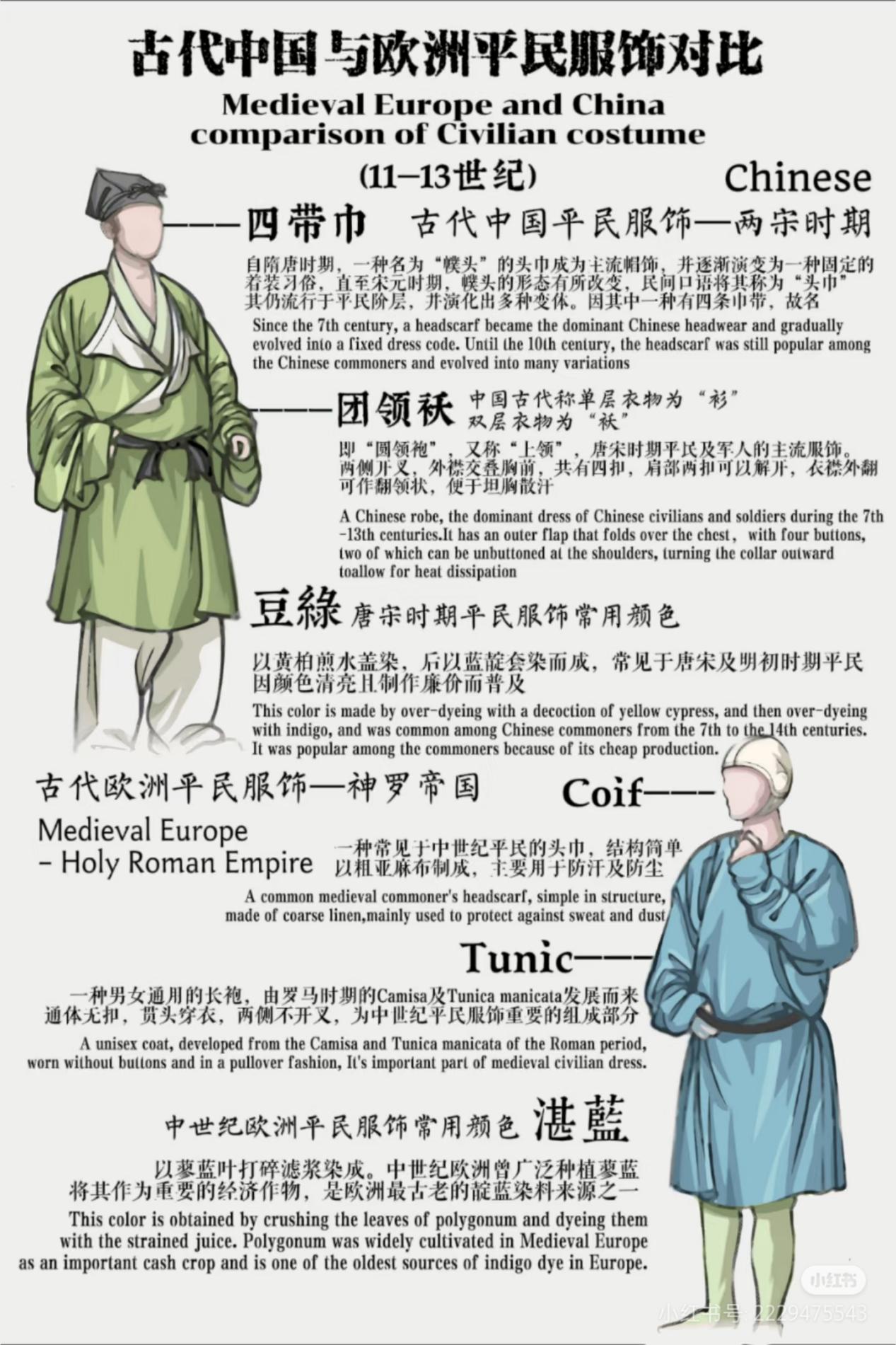 Costume errors in Dev Diary #173 | Paradox Interactive Forums