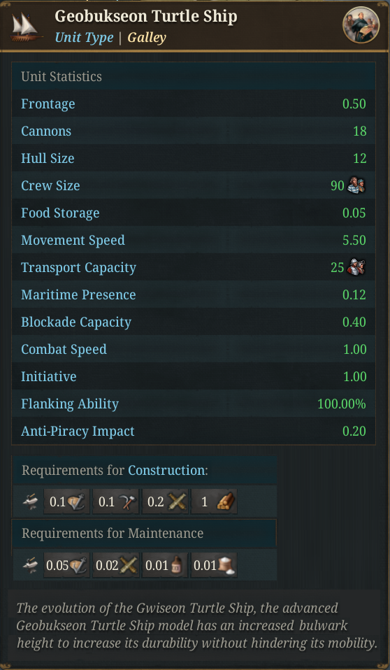 Tinto Flavour #26 - 10th June 2025 - Korea and Manchuria | Page 12 | Paradox Interactive Forums