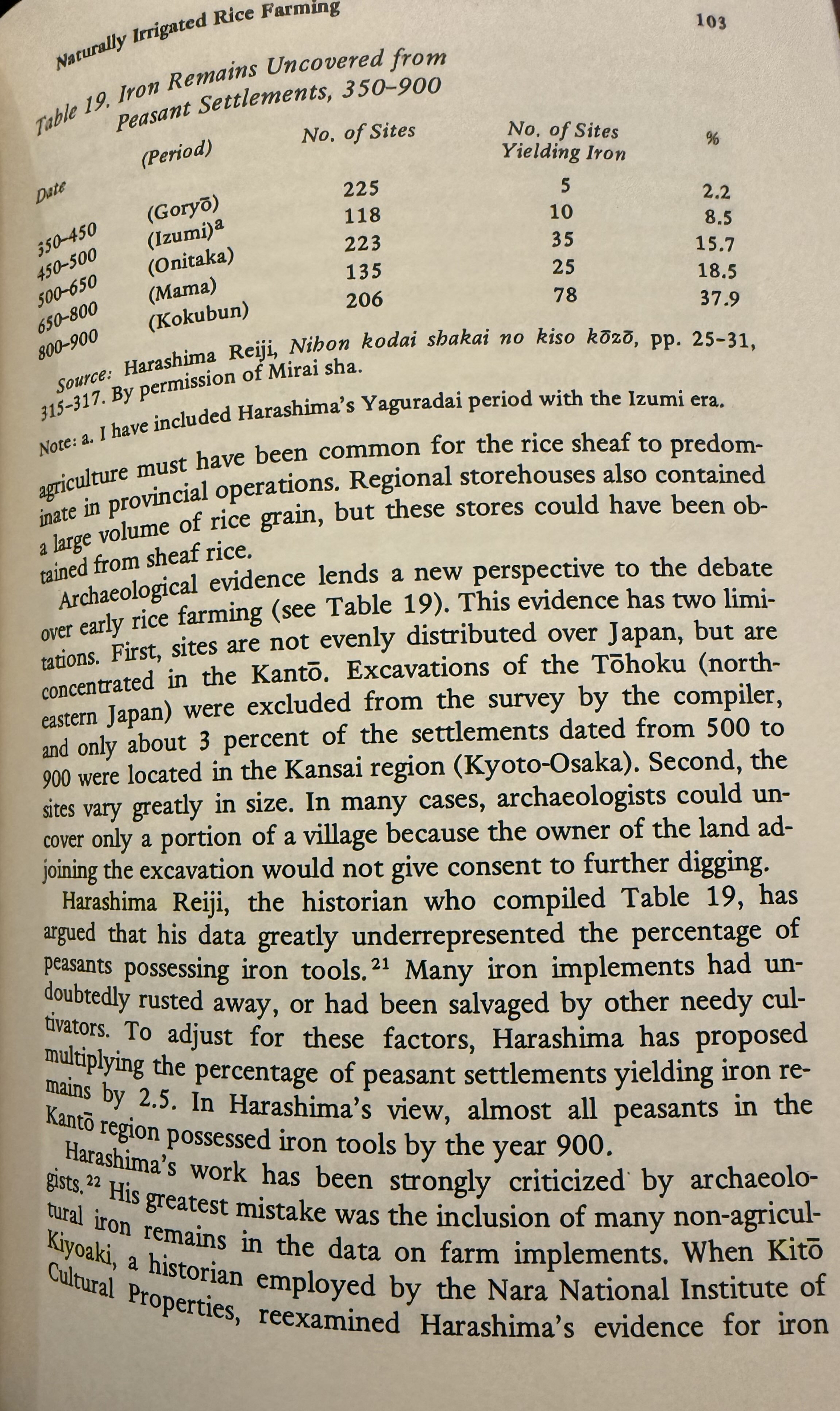 Korea and what can be done to model the peninsula accurately | Page 5 ...