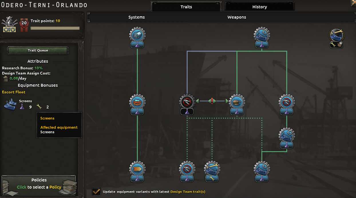 Confirmed - MIO Traits are either giving too much percentage or not visible | Paradox ...