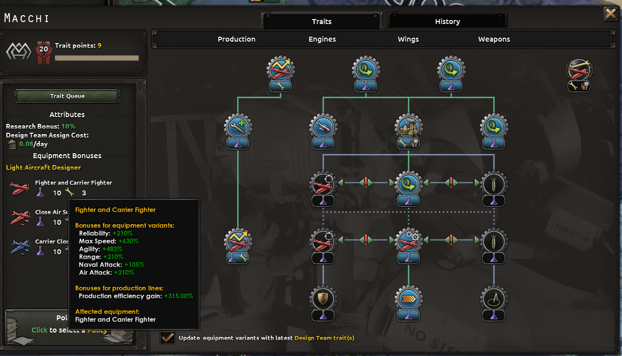 Confirmed - MIO Traits are either giving too much percentage or not visible | Paradox ...