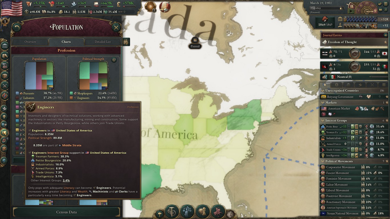 Duplicate - People continue to support interest groups that are not a good fit for where they ...