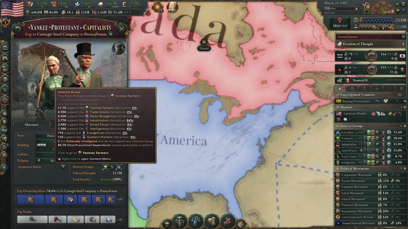 Duplicate - People continue to support interest groups that are not a good fit for where they ...