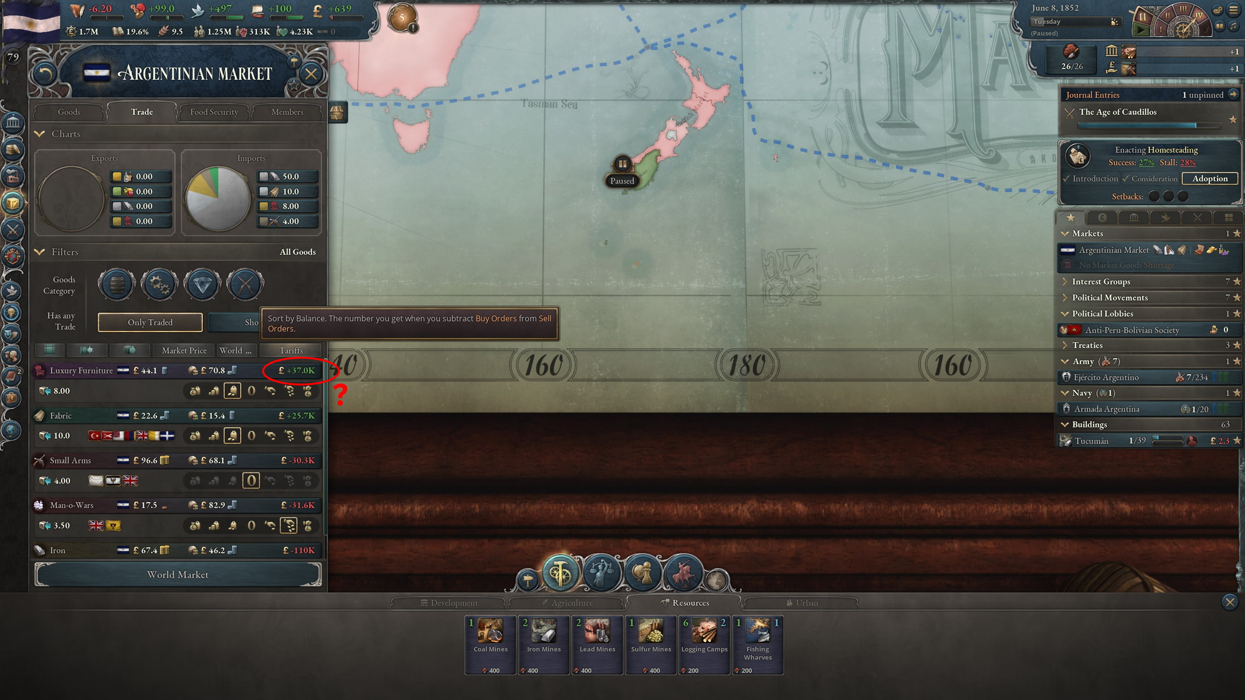 Meaning of Tariffs Column in Market/Trade Tab | Paradox Interactive Forums